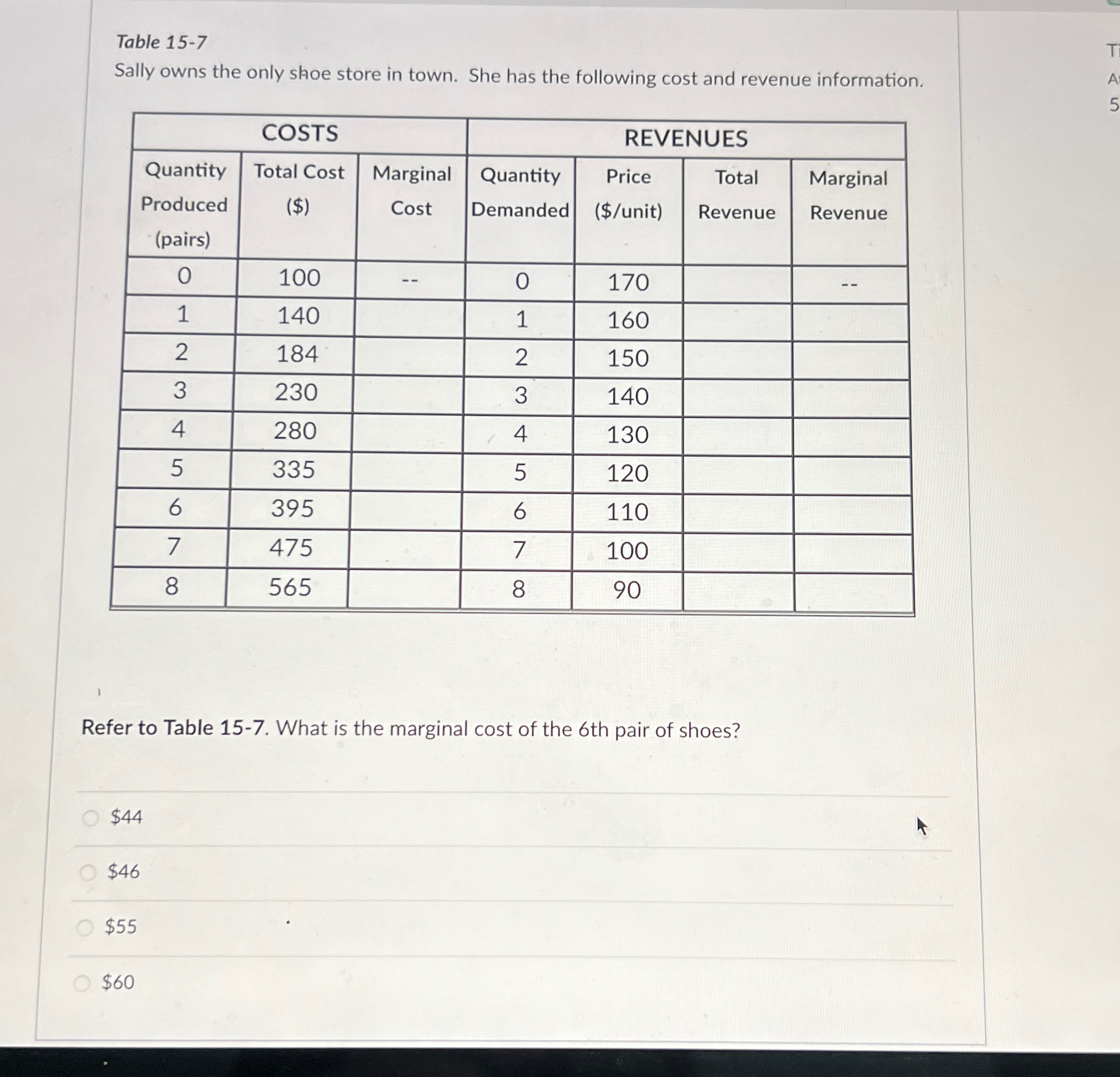 Solved Table 15-7Sally owns the only shoe store in town. She | Chegg.com