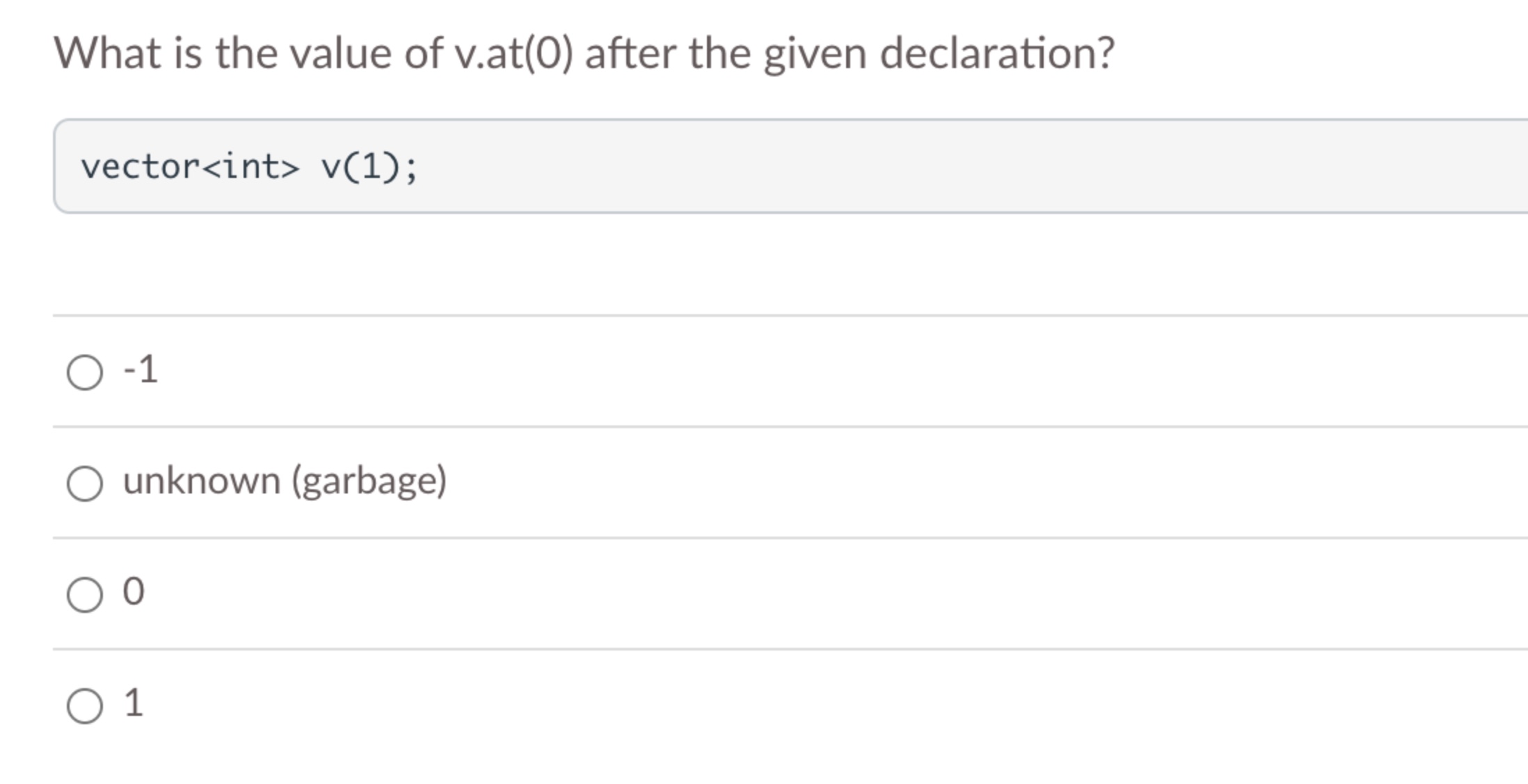 Solved What is the value of v.at(0) ﻿after the given | Chegg.com