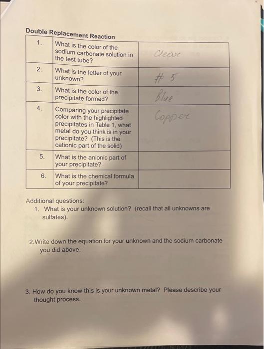 Solved Additional questions: 1. What is your unknown | Chegg.com