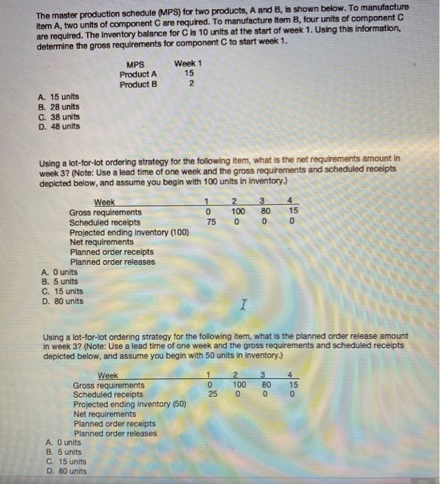 Solved The master production schedule (MPS) for two | Chegg.com