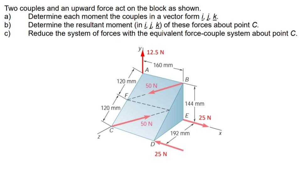 Solved Two couples and an upward force act on the block as | Chegg.com