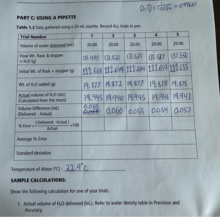 Solved Please complete the chart and answer the questions | Chegg.com