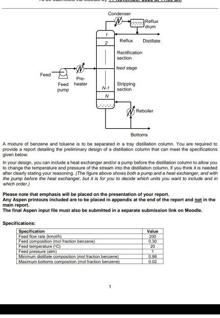 Solved Condenser W Reflux drum 1 2 Reflux Distillate | Chegg.com