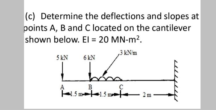 Solved (c) Determine the deflections and slopes at ooints | Chegg.com