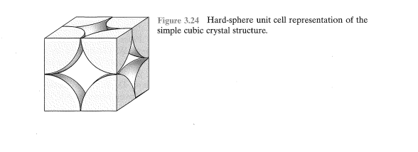 Solved A hypothetical metal has a simple cubic crystal | Chegg.com