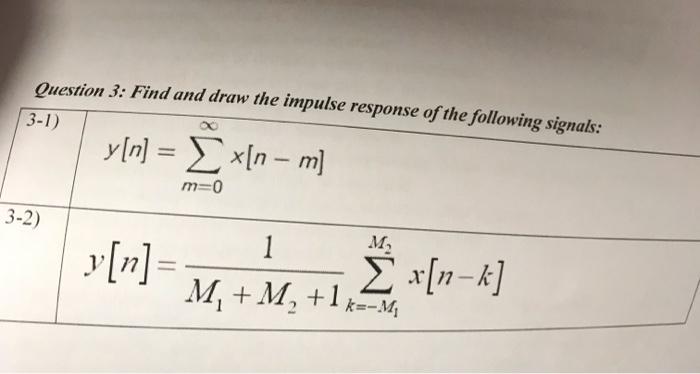 Solved Question 3: Find and draw the impulse response of the | Chegg.com