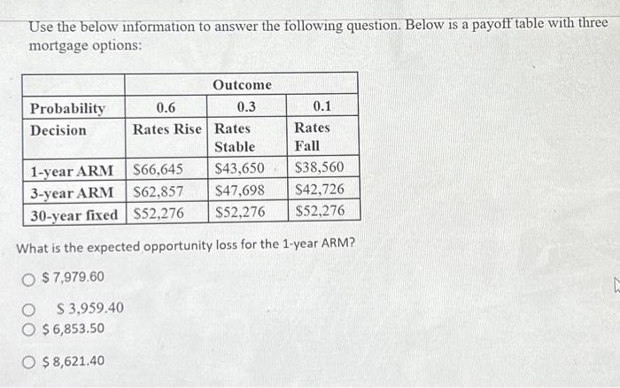 Solved Use the below information to answer the following | Chegg.com