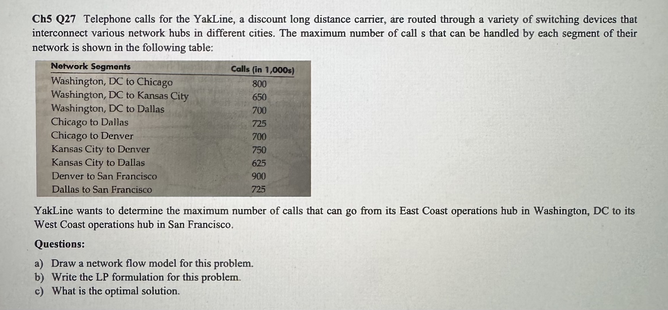 Solved Ch5 ﻿Q27 ﻿Telephone calls for the YakLine, a discount | Chegg.com