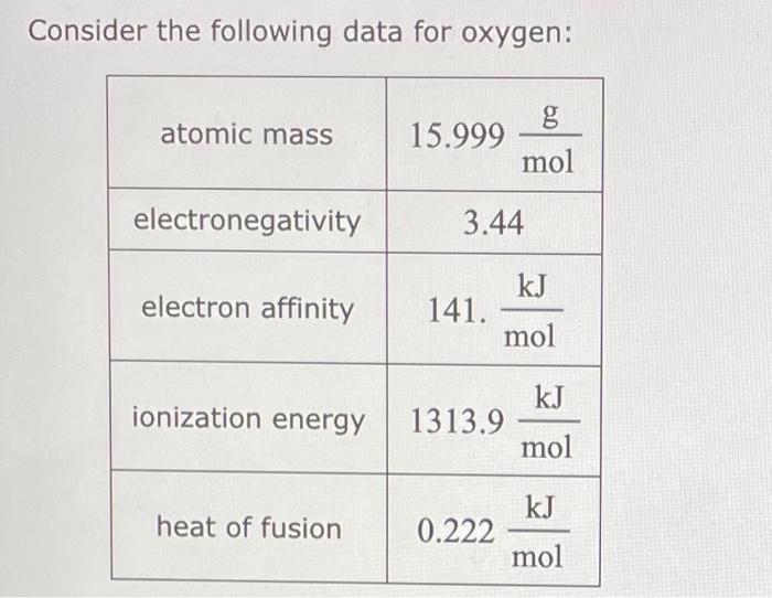 Oxygen Atomic Mass