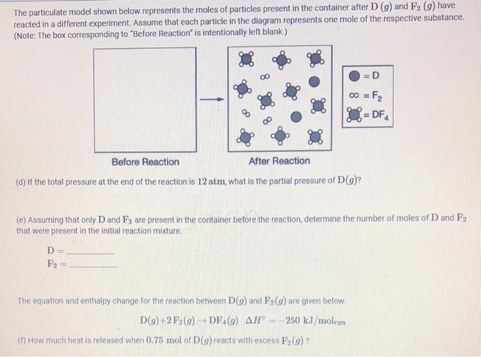 Solved The particulate model shown below represents the | Chegg.com