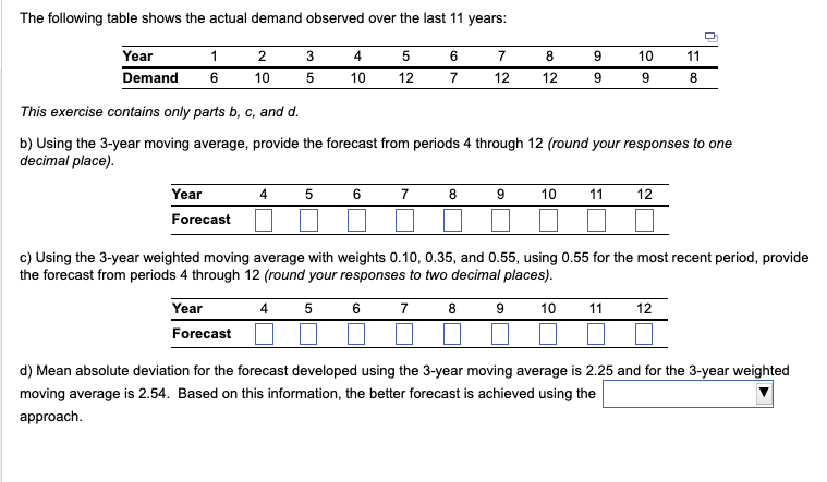 Solved The following table shows the actual demand observed | Chegg.com