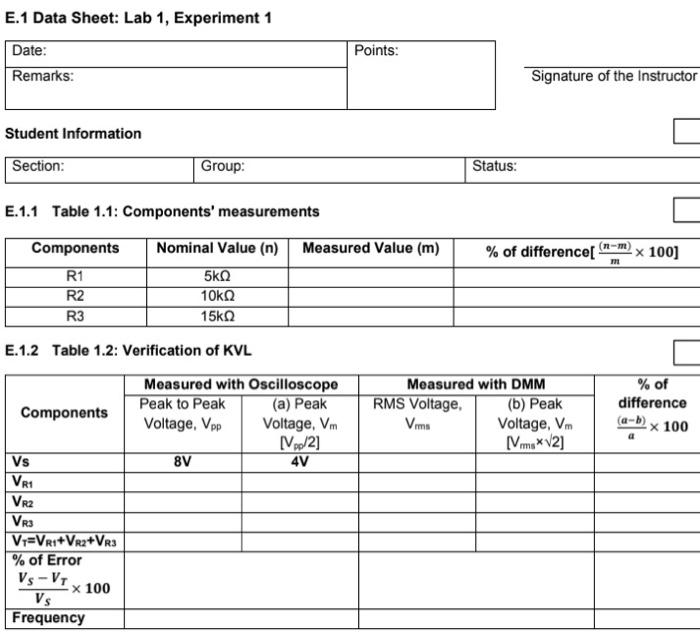this is chart from the lab report verification of kvl | Chegg.com