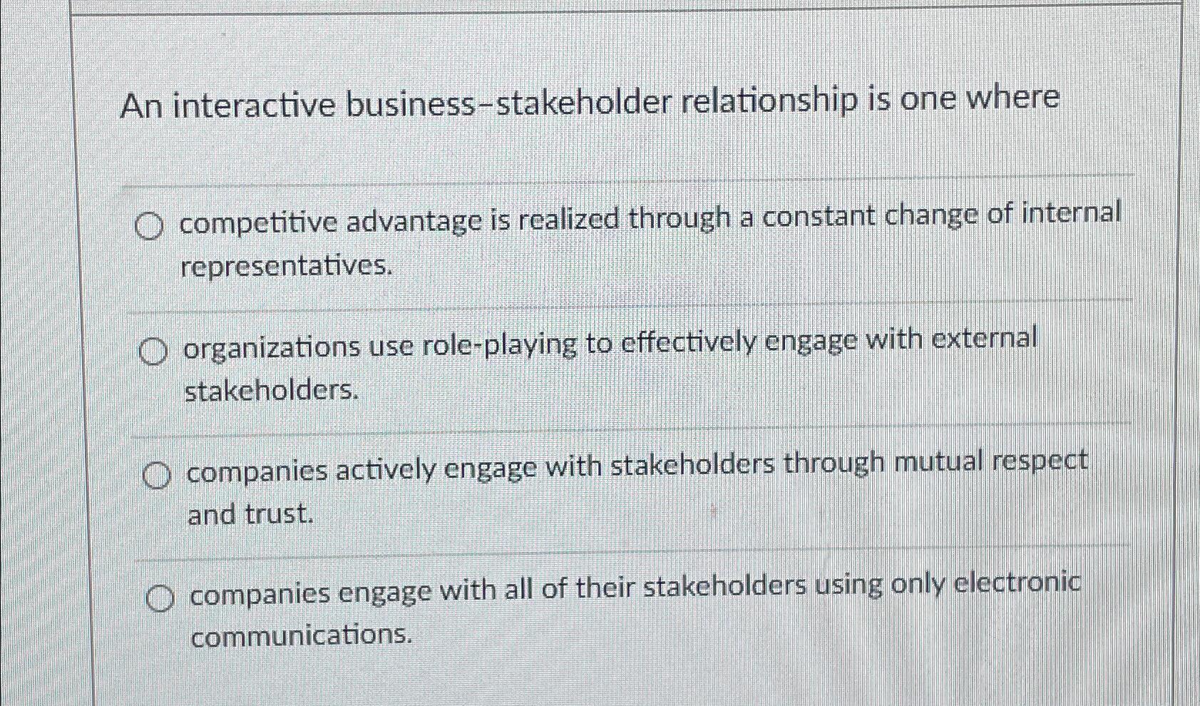 Solved An interactive business-stakeholder relationship is | Chegg.com