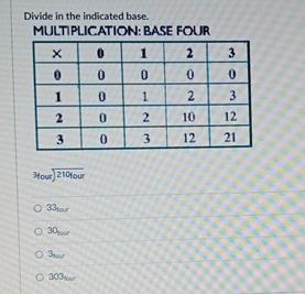 Solved Divide in the indicated base.MULTIPLICATION: BASE | Chegg.com