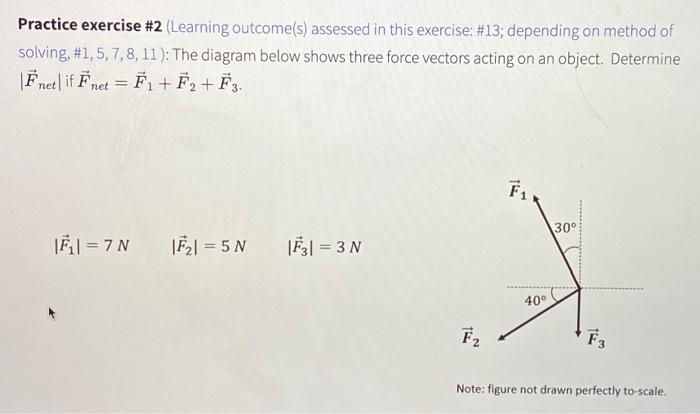 Solved Practice exercise \#2 (Learning outcome(s) assessed | Chegg.com