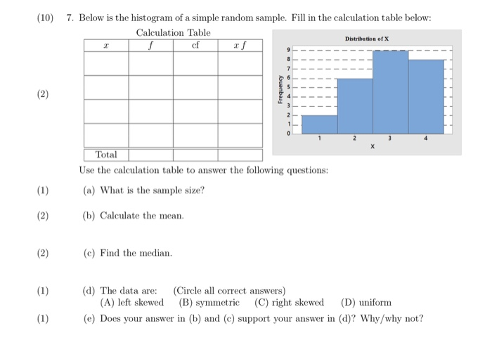 Solved histogram of a random sample. Fill in the calculation | Chegg.com