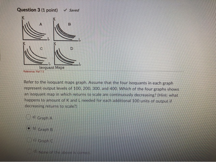 Solved Question 3 (1 point) Saved Isoquant Maps Reference: | Chegg.com