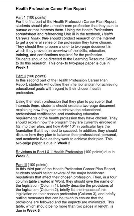 Solved Health Profession Career Plan Report Part 1 (100 | Chegg.com
