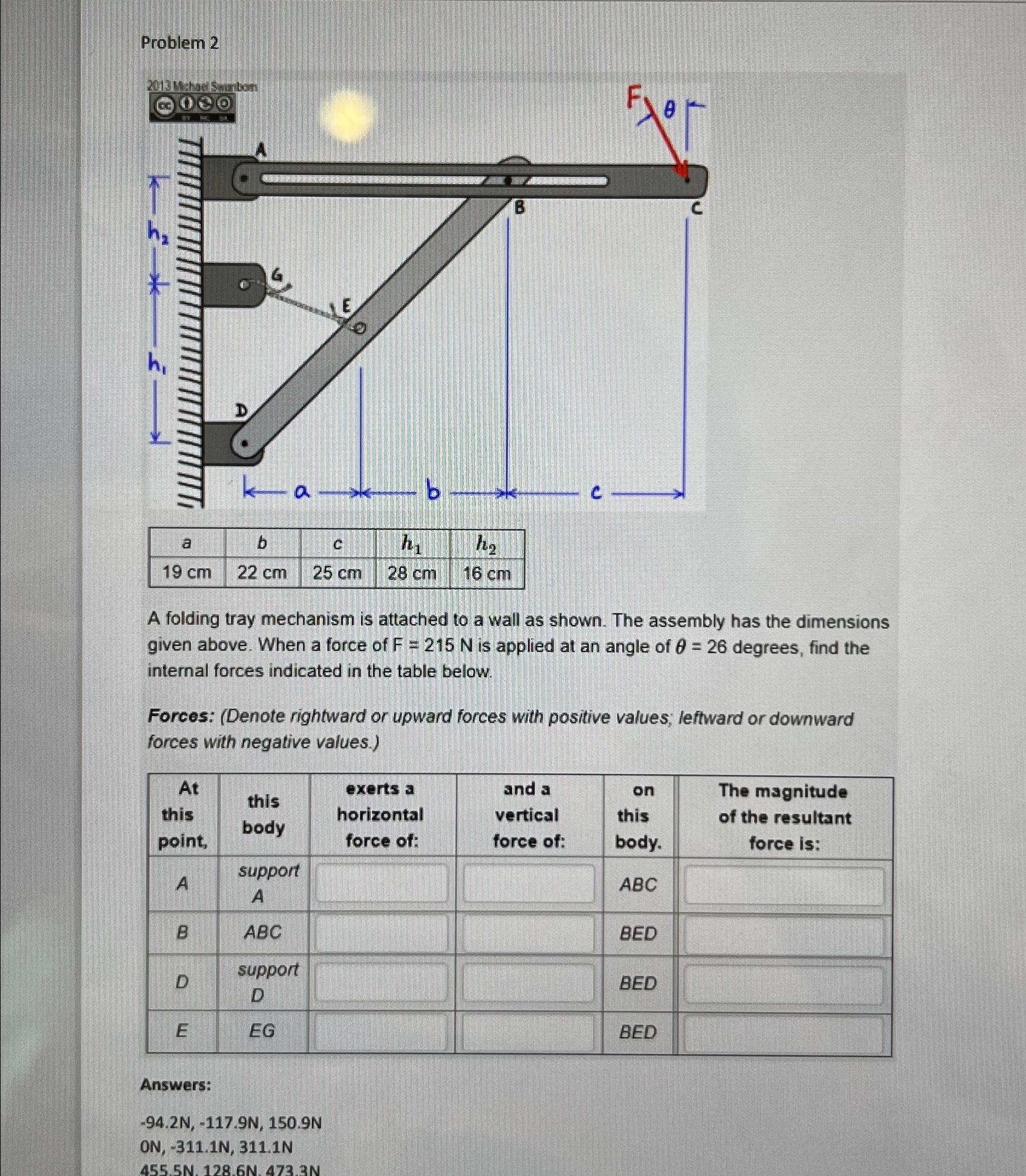 Solved Prahlom ?19cm22cm25cm28cm16cmA folding tray mechanism | Chegg.com