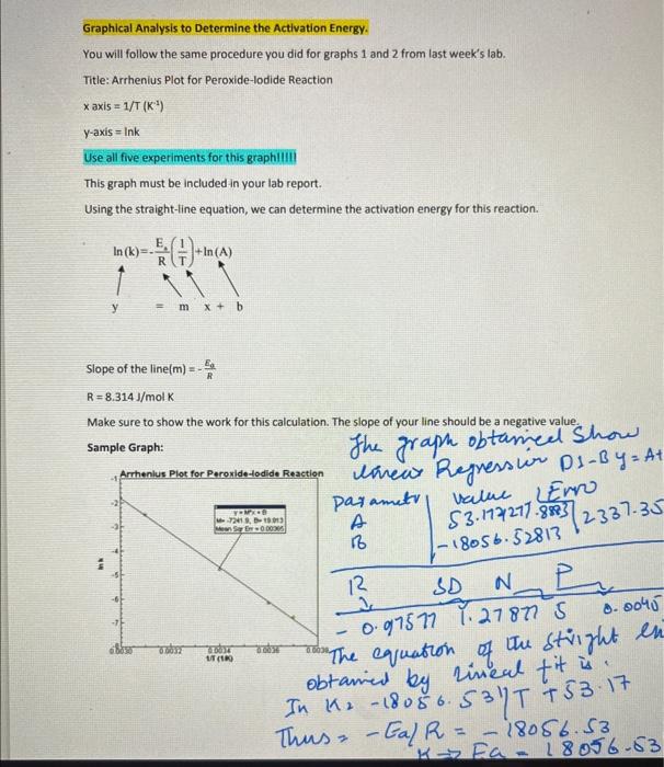 Solved Kinetics Lab continued During kinetics part 1, you | Chegg.com