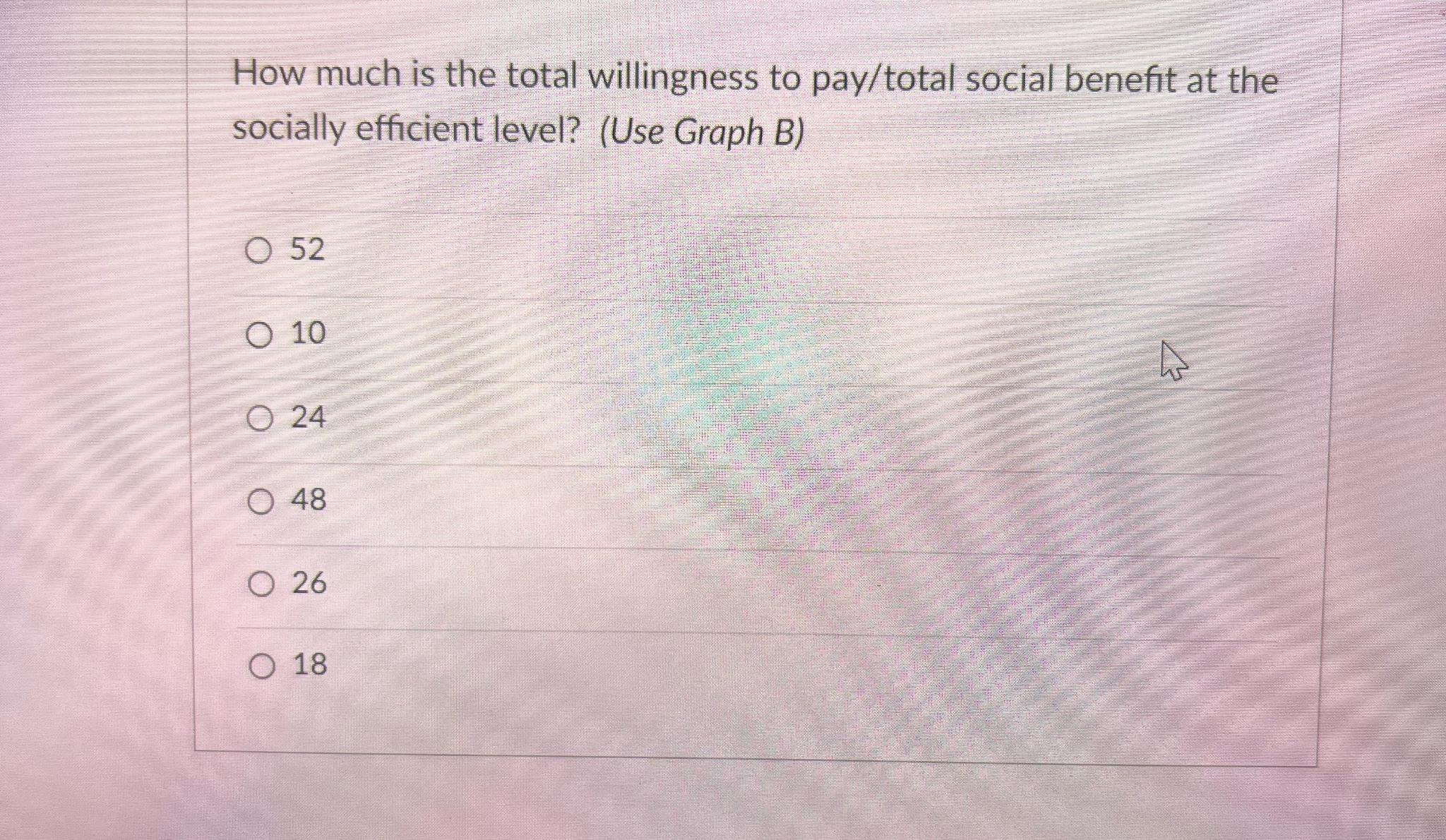 Solved How much is the total willingness to pay/total social | Chegg.com
