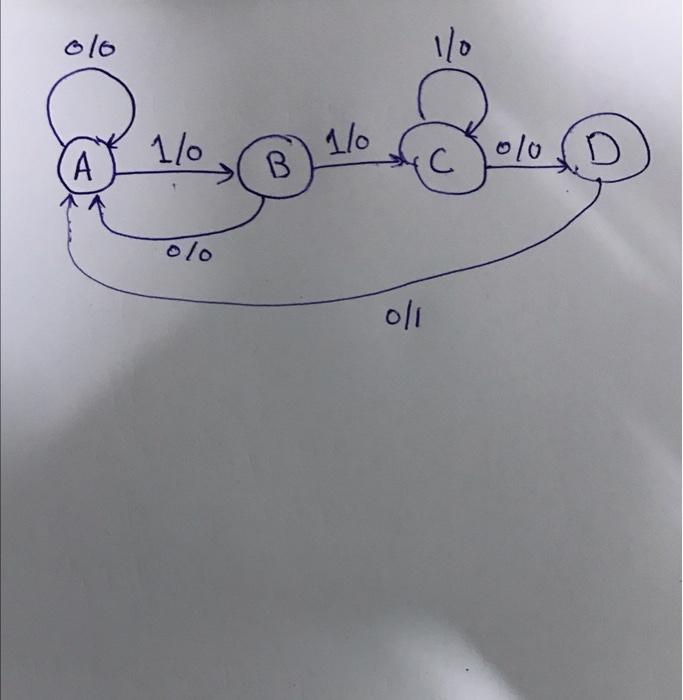 Solved show all the steps .Write a VHDL code for the | Chegg.com