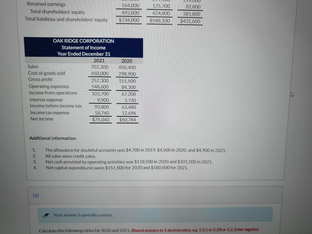 Solved CHILLIT 05 Condensed statements of financial position | Chegg.com