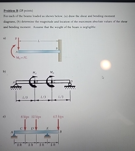 Solved Problem B ( 25 ﻿points)For each of the beams loaded | Chegg.com