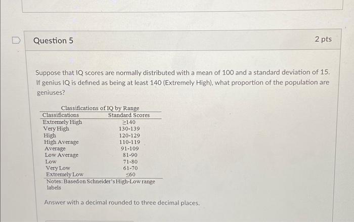Solved Suppose that IQ scores are normally distributed with | Chegg.com