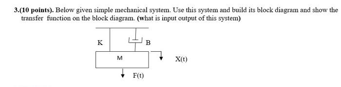 Solved ( control system )please solve it by using (Word | Chegg.com