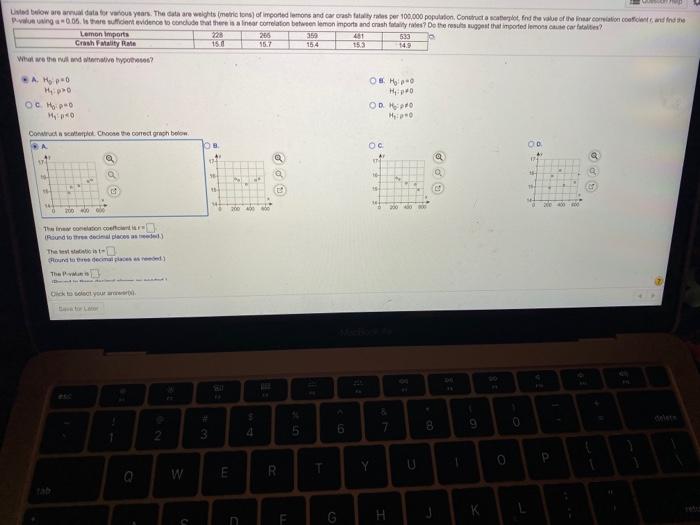 Solved Construct a scatterplot. Choose the correct graph | Chegg.com