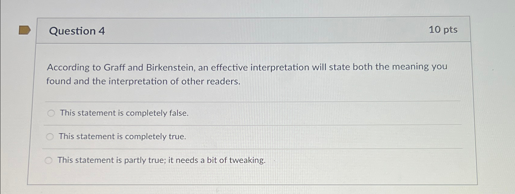 Solved Question 410 ﻿ptsAccording to Graff and Birkenstein, | Chegg.com