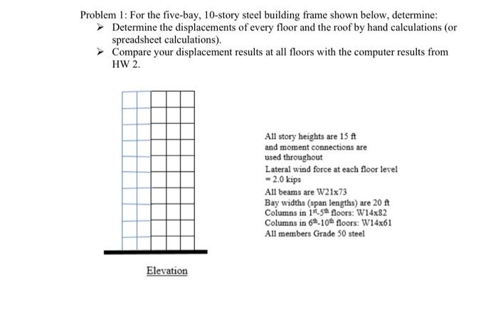 Solved Problem 1: For the five-bay, 10-story steel building | Chegg.com