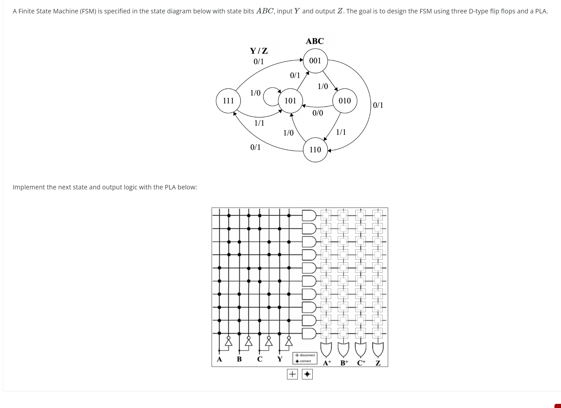 A Finite State Machine (FSM) ﻿is specified in the | Chegg.com