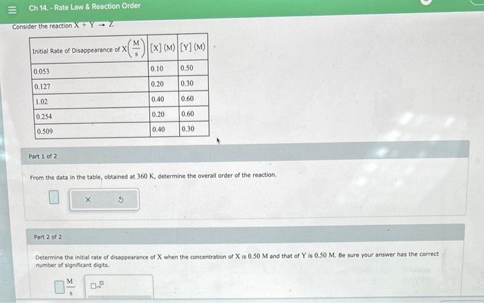 Solved Consider the reaction X+Y→Z Part 1 of 2 From the data | Chegg.com