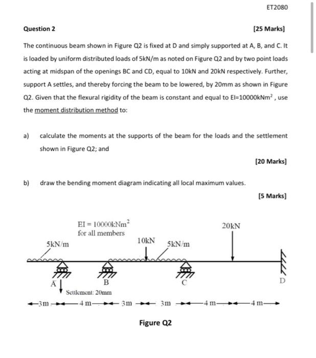 Solved ET2080 Question 2 [25 Marks] The continuous beam | Chegg.com