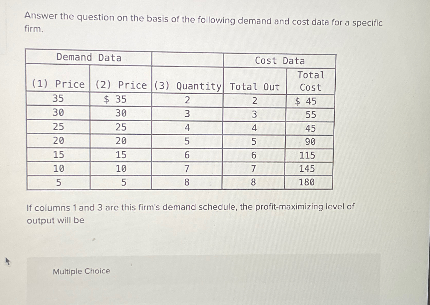Solved Answer the question on the basis of the following | Chegg.com