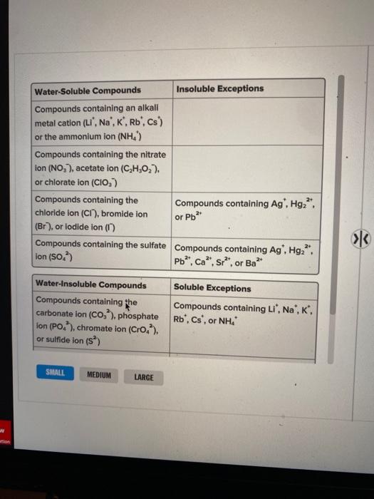 Solved After combining BiCl3(aq) and AgNO3(aq), a | Chegg.com