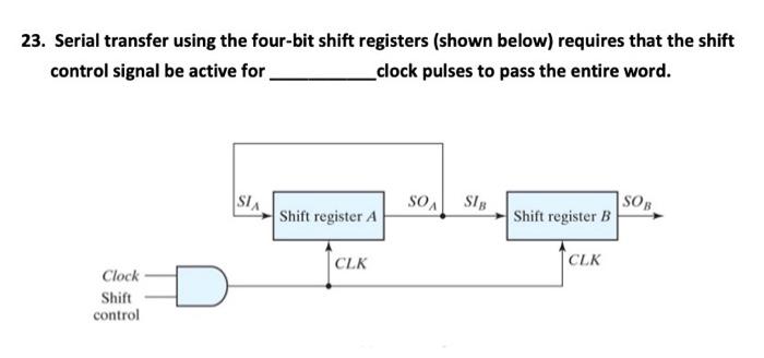 19. From the reduced state table above, draw the | Chegg.com