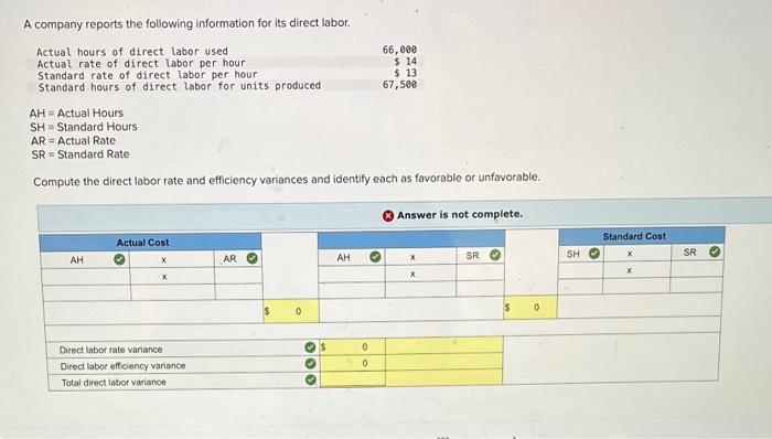 Solved A company reports the following information for its | Chegg.com