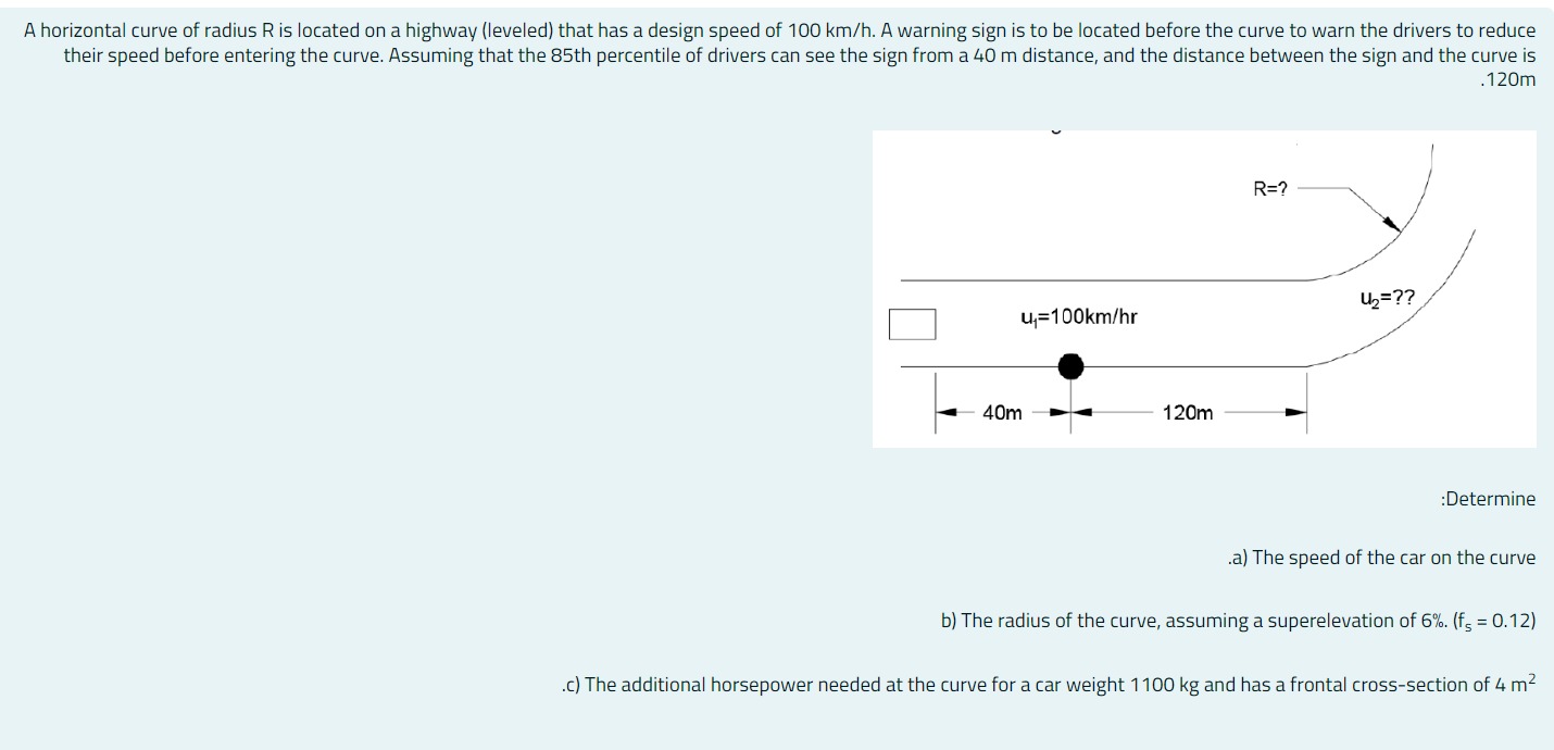 Solved A horizontal curve of radius R is located on a | Chegg.com