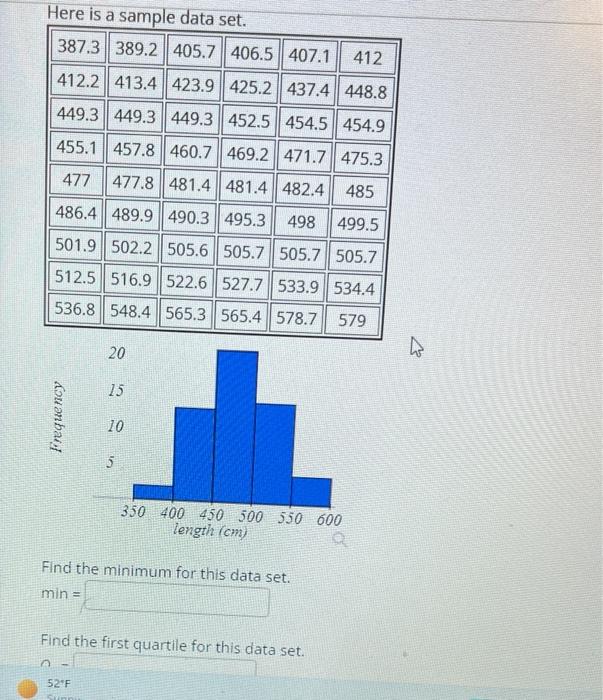 Solved Here Is A Sample Data Set Find The Minimum For This