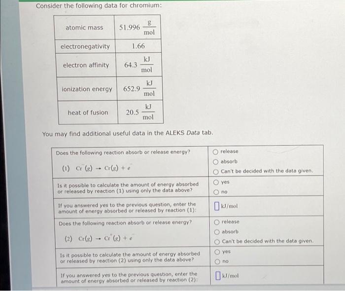 Solved Consider the following data for chromium: You may | Chegg.com