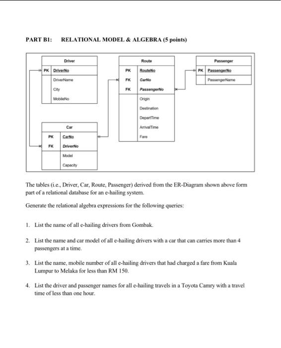 Solved PART B1: RELATIONAL MODEL \& ALGEBRA (5 points) The | Chegg.com