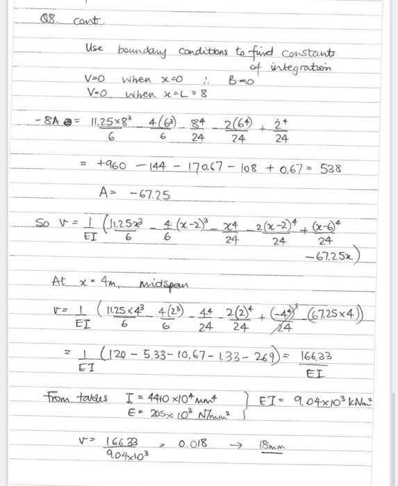 Solved Q1. Deflection by Macaulay's method. A simply | Chegg.com