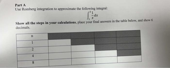 Solved Part A Use Romberg integration to approximate the | Chegg.com