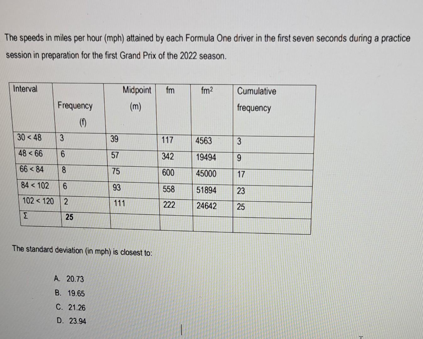 Solved The speeds in miles per hour (mph) attained by each | Chegg.com
