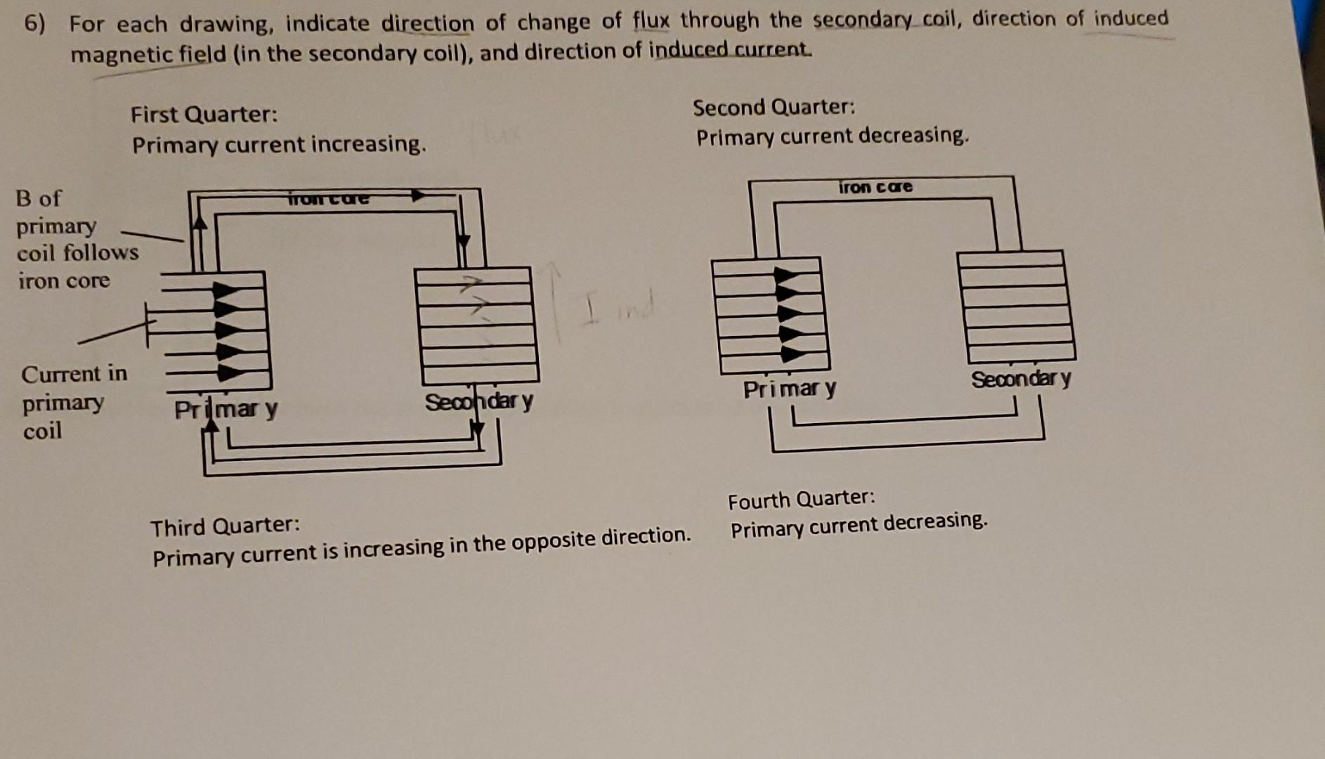 Solved 6) For each drawing, indicate direction of change of | Chegg.com