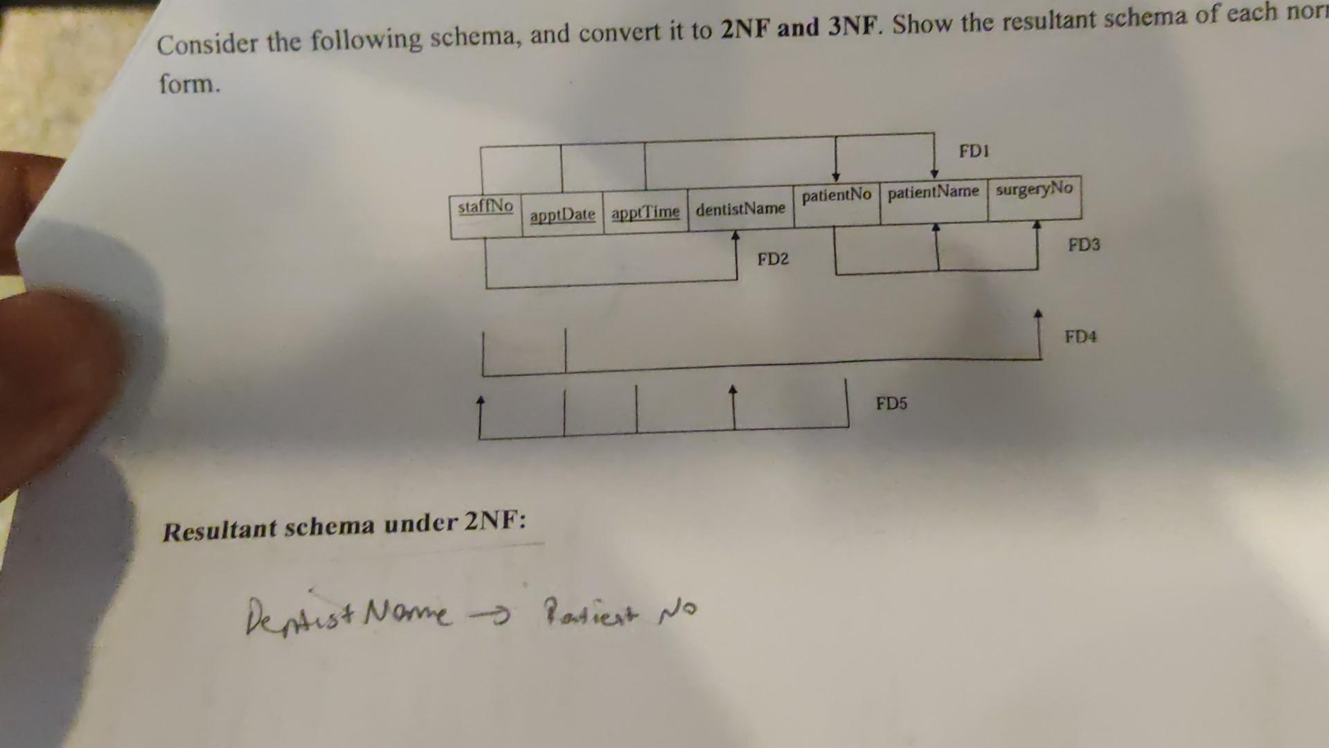 Solved Consider the following schema, and convert it to 2NF | Chegg.com
