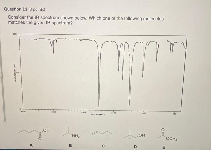 Solved Question 11 (3 points) Consider the IR spectrum shown | Chegg.com Solved Question 11 (3 points) Consider the IR spectrum shown | Chegg.com